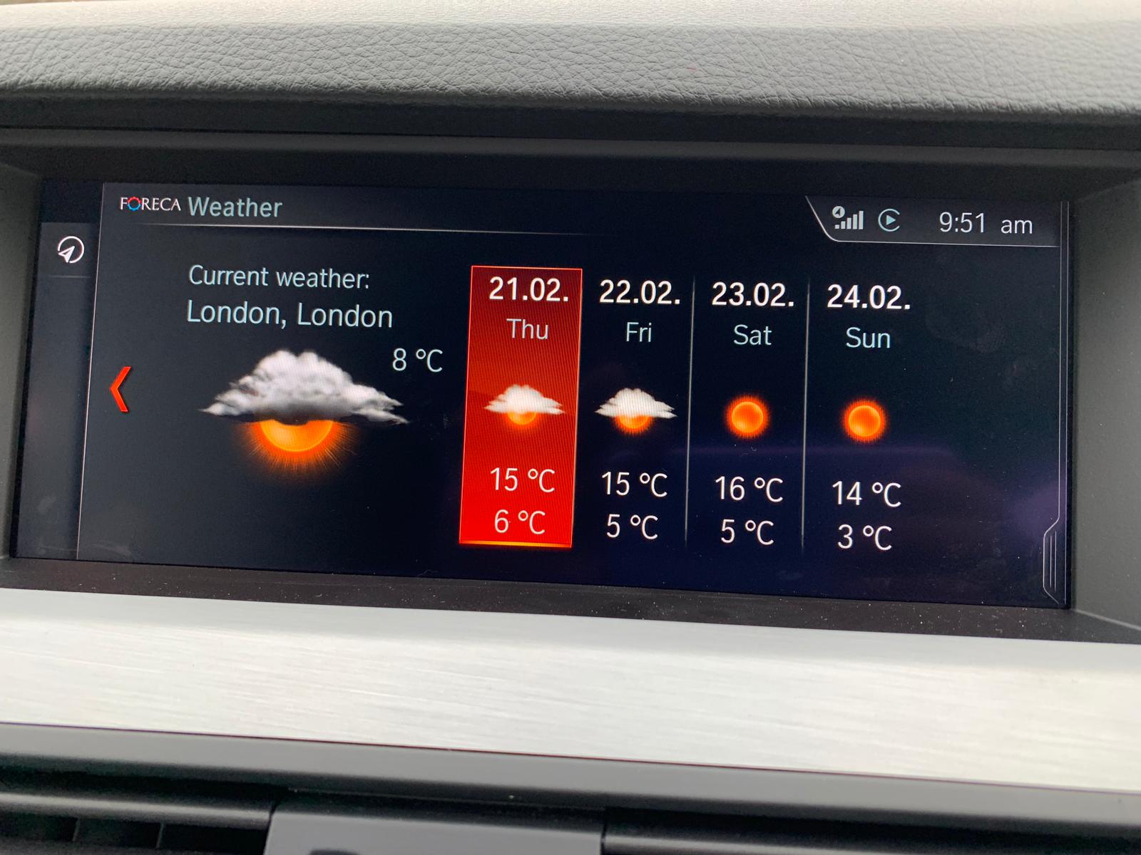 BMW RETROFIT SERVICES - Bimmer Retro UK